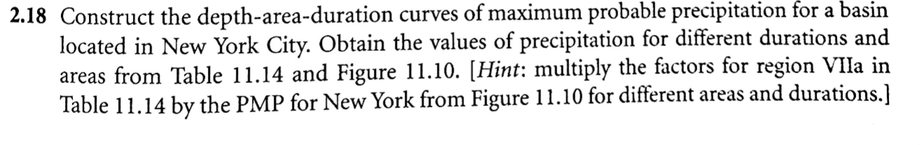 2.18 Construct the depth-area-duration curves of | Chegg.com