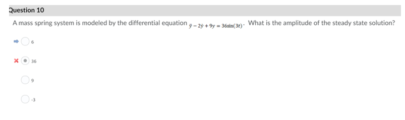 Solved Question 10 A mass spring system is modeled by the | Chegg.com