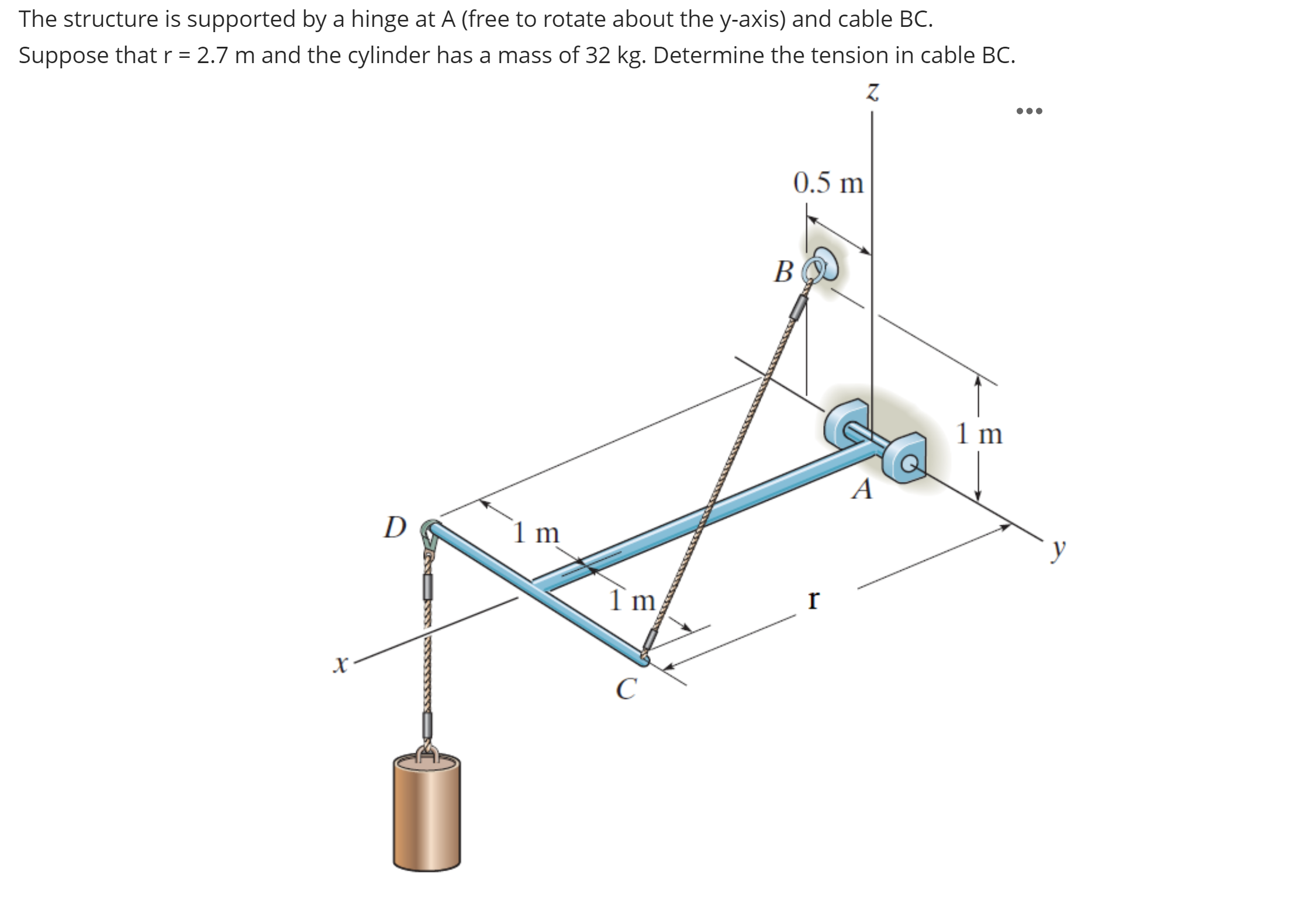 Solved The structure is supported by a hinge at A (free to | Chegg.com