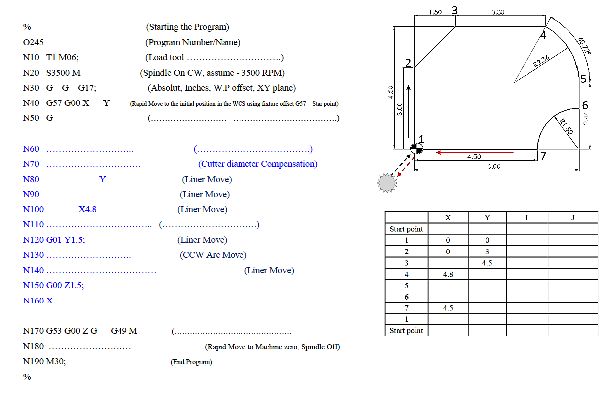 Solved 12. Write the part program for the workpiece | Chegg.com