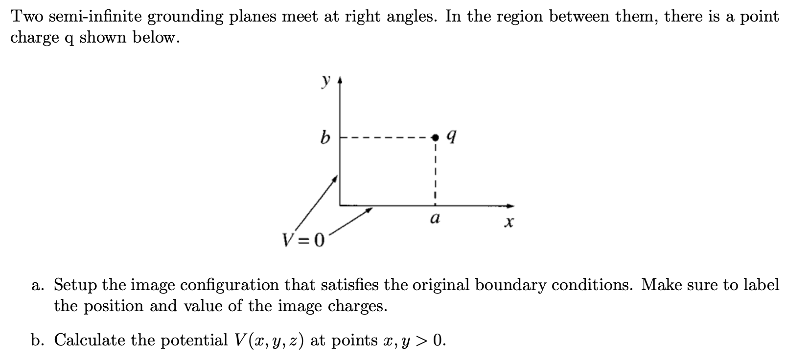 Solved Two semi-infinite grounding planes meet at right | Chegg.com