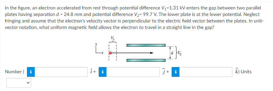 Solved In The Figure An Electron Accelerated From Rest