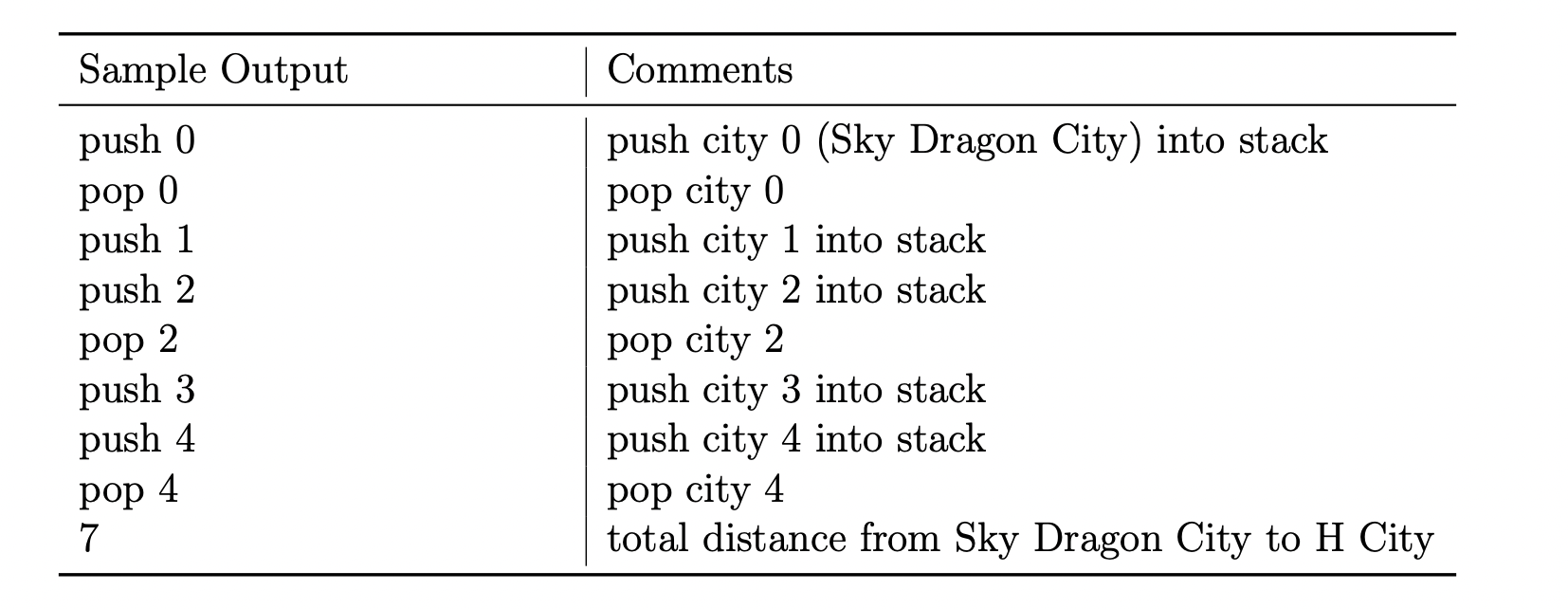 Solved Stacks & Queues (you can use FileIO) 1 Problem | Chegg.com