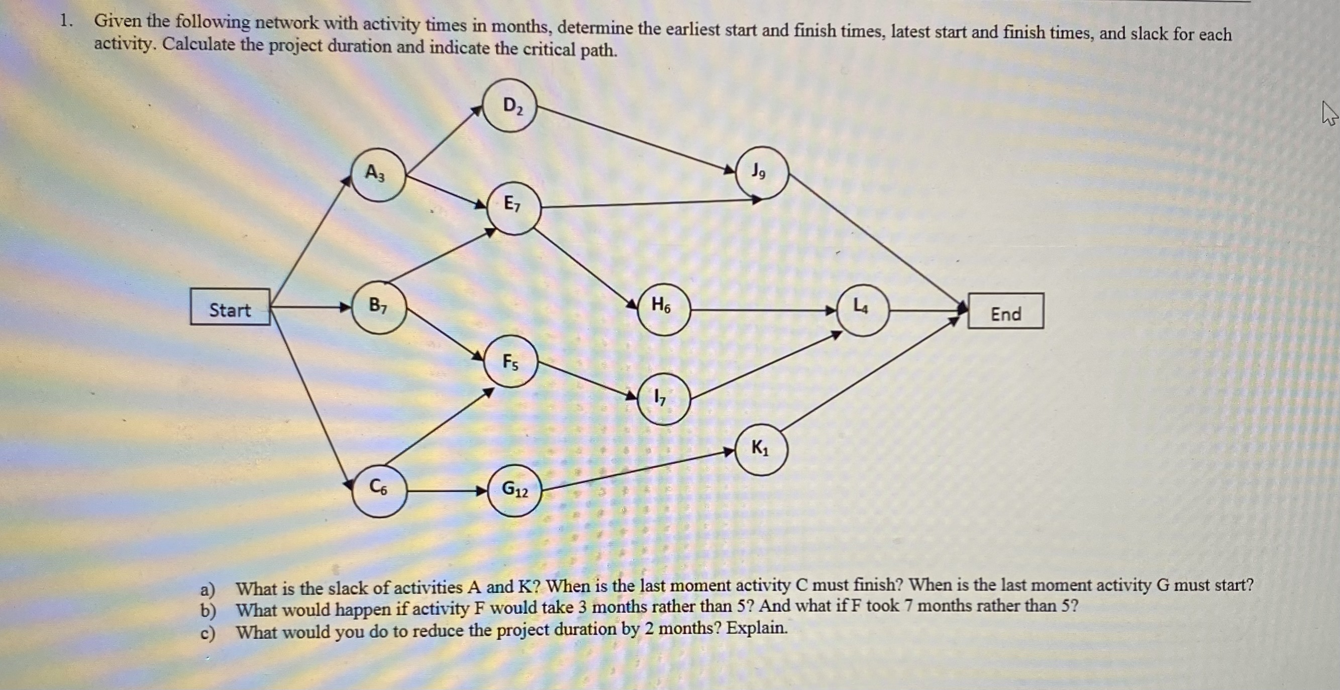 Solved Given the following network with activity times in | Chegg.com