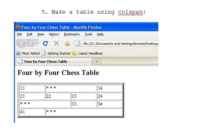 Solved 5. Make a table using colspan: Four by Four Chess | Chegg.com