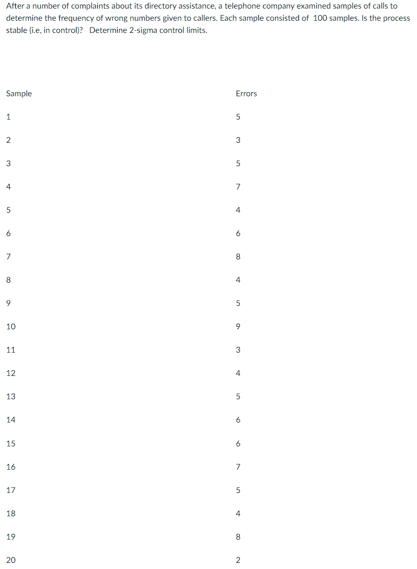 solved-after-a-number-of-complaints-about-its-directory-chegg