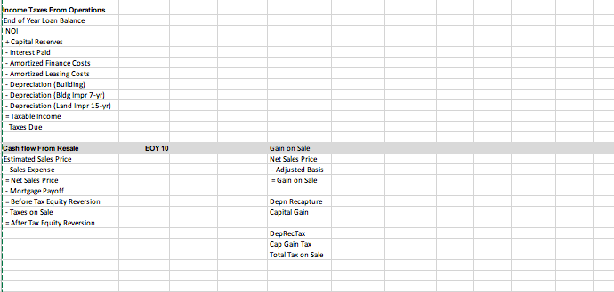 CRE Proforma input Data Purchased Real Estate | Chegg.com