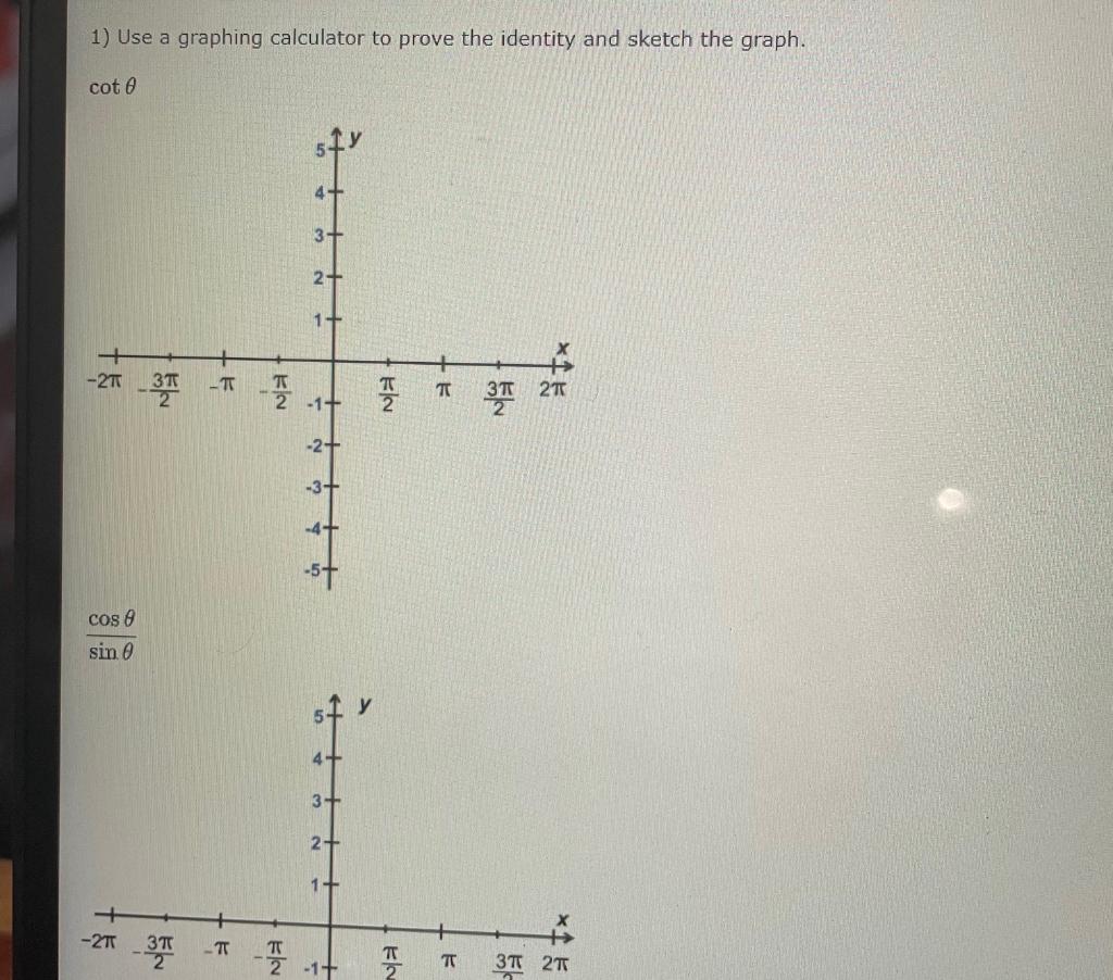 Solved 1) Use a graphing calculator to prove the identity | Chegg.com