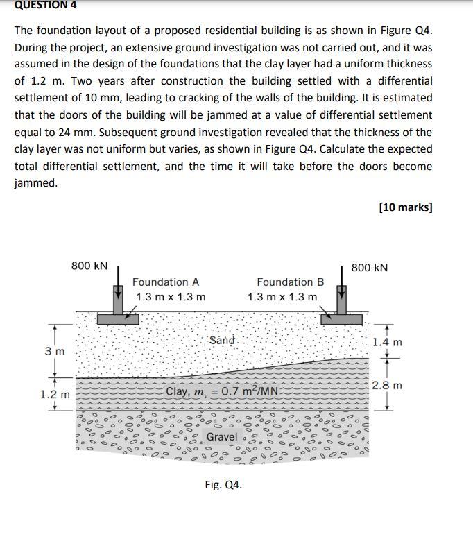 Solved QUESTION 4 The foundation layout of a proposed | Chegg.com
