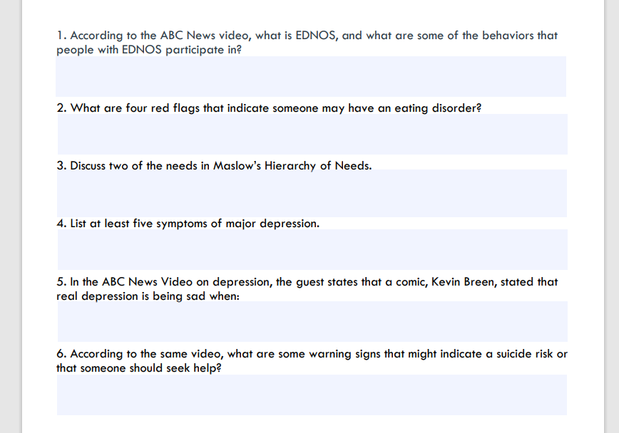 Solved 1. According to the ABC News video, what is EDNOS, | Chegg.com