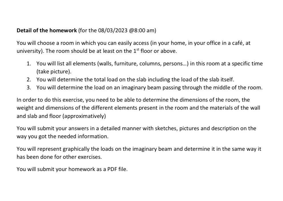 Solved Detail of the system composition - Interior wall: | Chegg.com