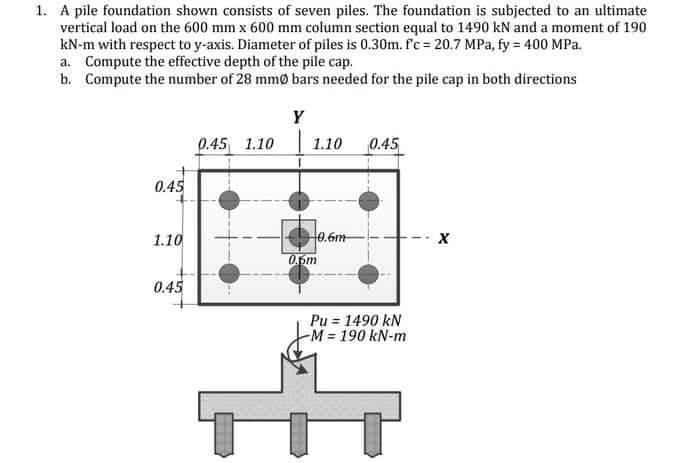 Solved 1. A pile foundation shown consists of seven piles. | Chegg.com