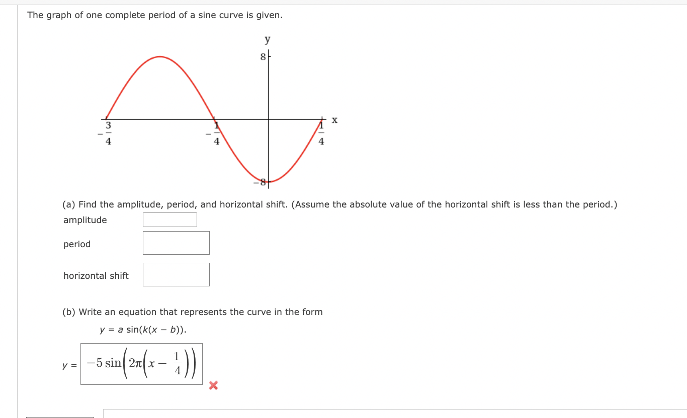 Solved The graph of one complete period of a sine curve is | Chegg.com