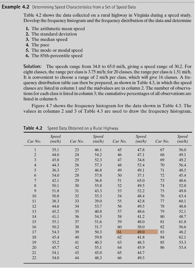Solved Please answer the it by using only the FIRST 61 | Chegg.com