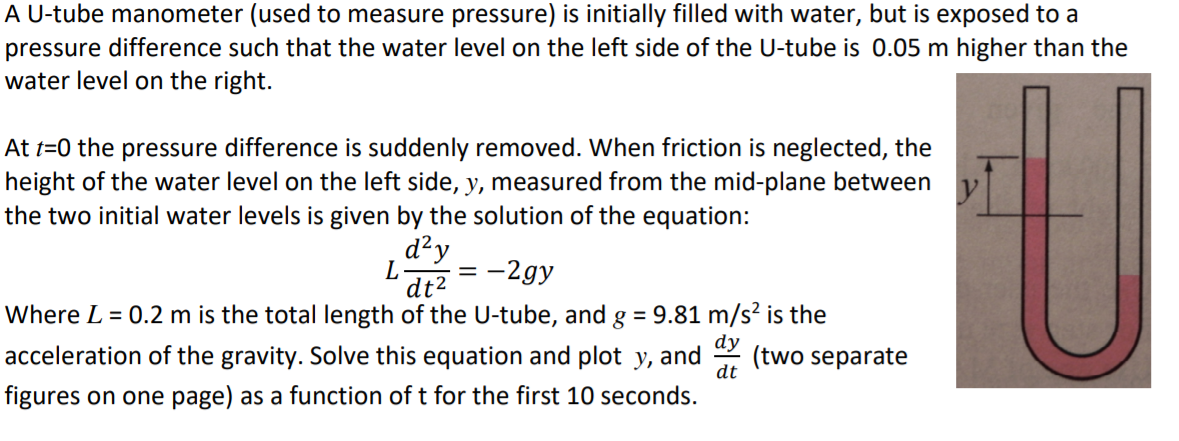 Solved This Question Has To Be Solved In Matlab And Send The 