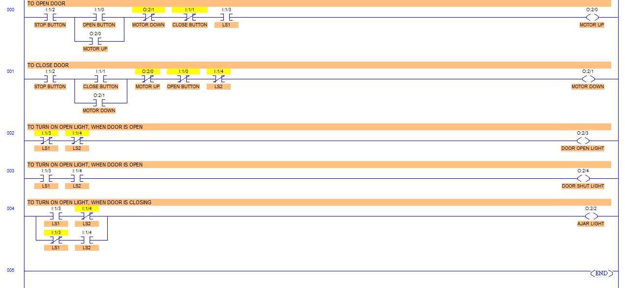 Solved I need help with this problem. We're using | Chegg.com