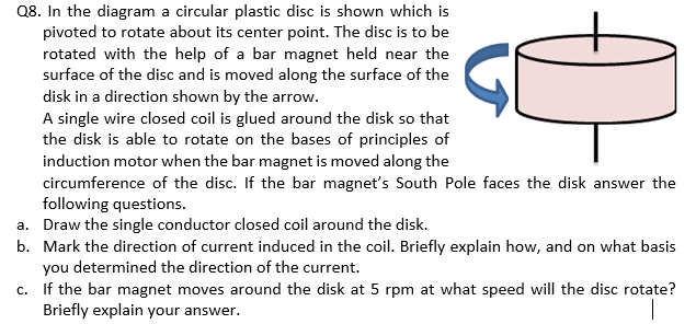 Solved In the diagram a circular plastic disc is shown which | Chegg.com