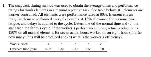 Solved 1. The snapback timing method was used to obtain the | Chegg.com