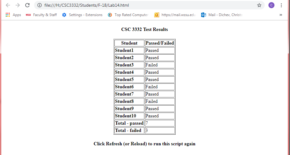 Solved Create a HTML document that uses JavaScript to input | Chegg.com