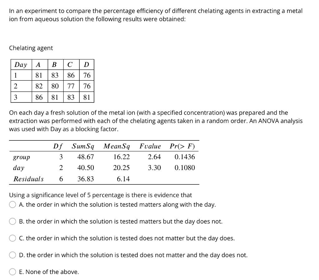 Solved In an experiment to compare the percentage efficiency | Chegg.com