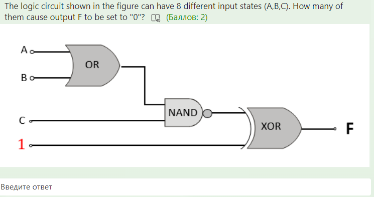 Solved The logic circuit shown in the figure can have 8 | Chegg.com