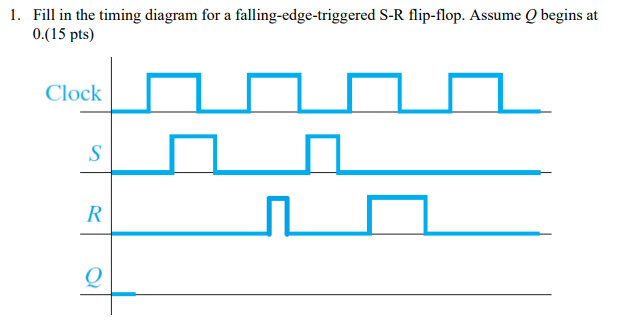 Solved 1. Fill in the timing diagram for a | Chegg.com