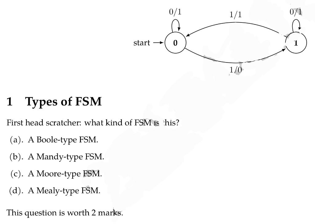 Solved 0/1 1/1 0/1 start - 1/0 1 Types of FSM First head | Chegg.com