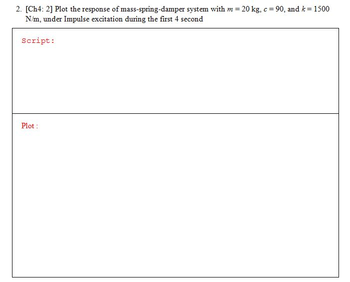 Solved 2. [Ch4: 2] Plot the response of mass-spring-damper | Chegg.com