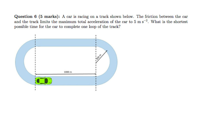 Solved A car is racing on a track shown below. The friction | Chegg.com