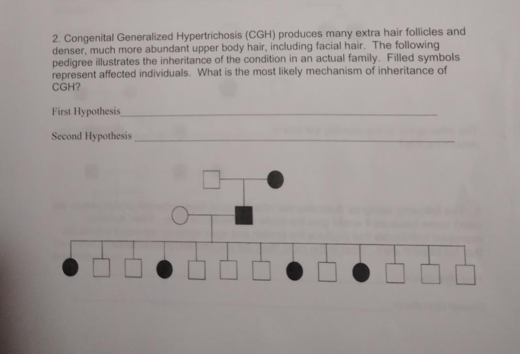 Solved 2. Congenital Generalized Hypertrichosis (CGH) | Chegg.com