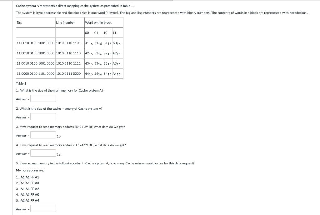 Solved Cache system A represents a direct mapping cache | Chegg.com