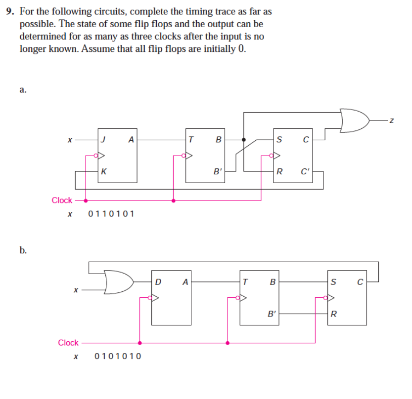 Solved For the following circuits, complete the timing trace | Chegg.com