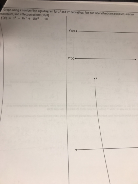Solved Graph using a number line sign diagram for 1t and 2 | Chegg.com