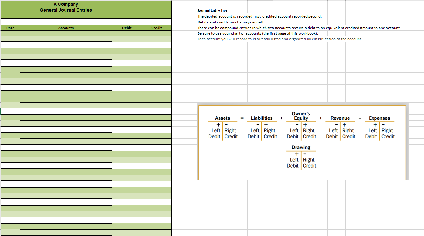 Solved In previous modules, you examined the initial stages | Chegg.com