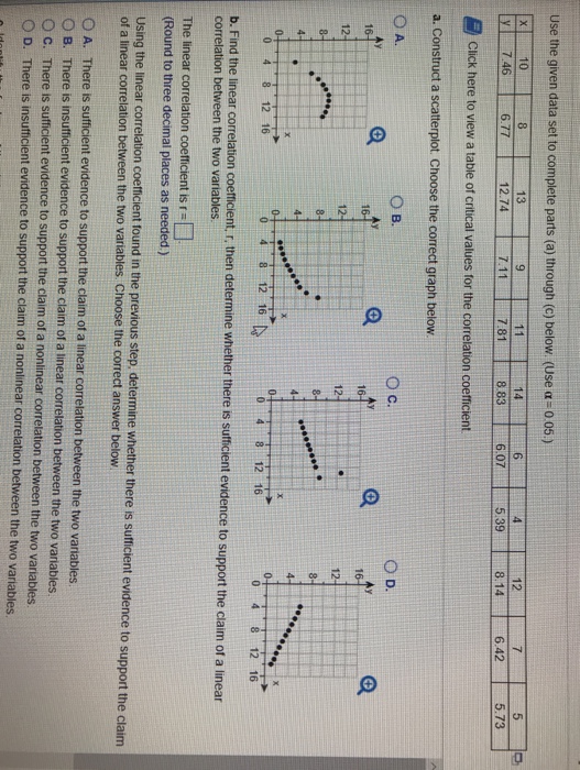 Solved Use the given data set to complete parts (a) through | Chegg.com