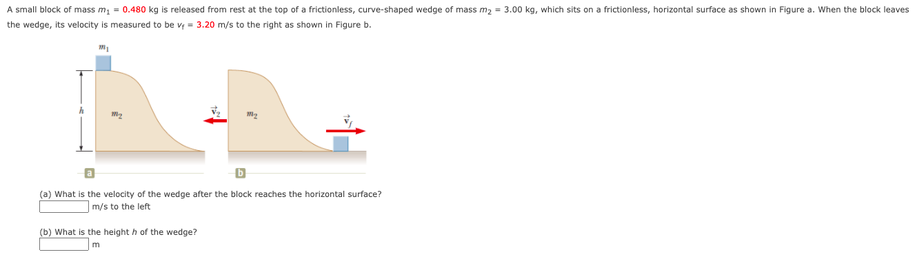Solved A small block of mass m1 = 0.480 kg is released from | Chegg.com