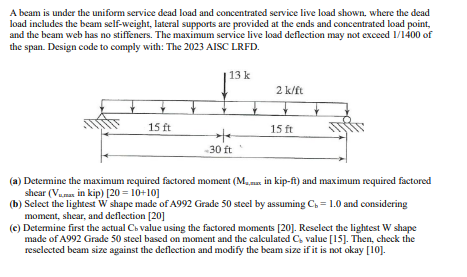 Solved A beam is under the uniform service dead load and | Chegg.com
