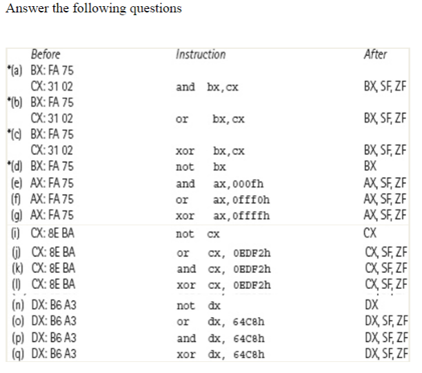 Solved Answer the following questions | Chegg.com
