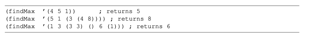 Solved Problem 4 6pt Define A Recursive Function Findmax 