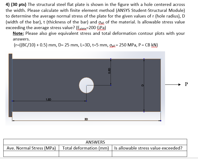 4) (30 pts) The structural steel flat plate is shown | Chegg.com