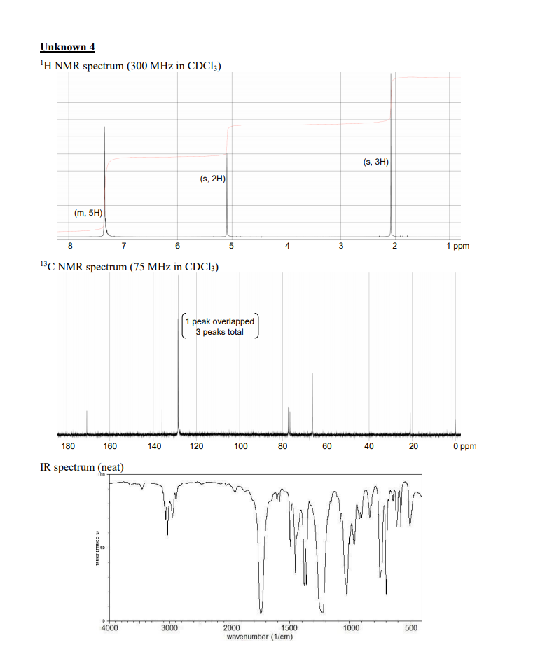 Solved Please follow the directions. Fill out the charts | Chegg.com