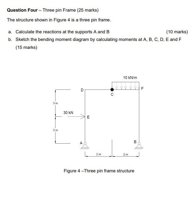 Solved Question Four - Three pin Frame (25 marks) The | Chegg.com