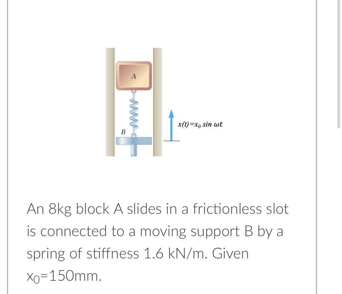 Solved Find the frequency of the moving support when the | Chegg.com