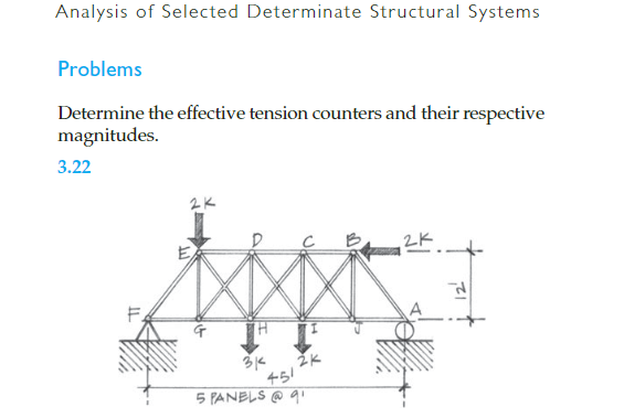 Analysis Of Selected Determinate Structural Systems
