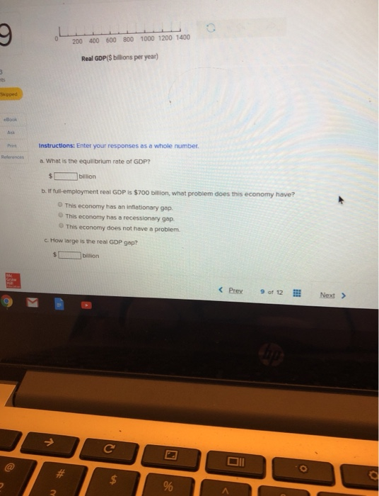 Solved The accompanying graph depicts a macro equilibrium. | Chegg.com