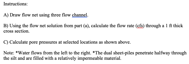 Solved Sheet Piling 20 ft Sheet Piling Impervious Fill 20 ft | Chegg.com