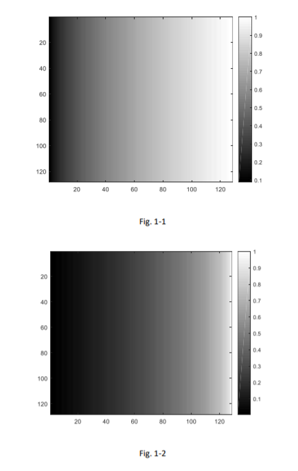 What is the difference between Fig. 1-1 and | Chegg.com