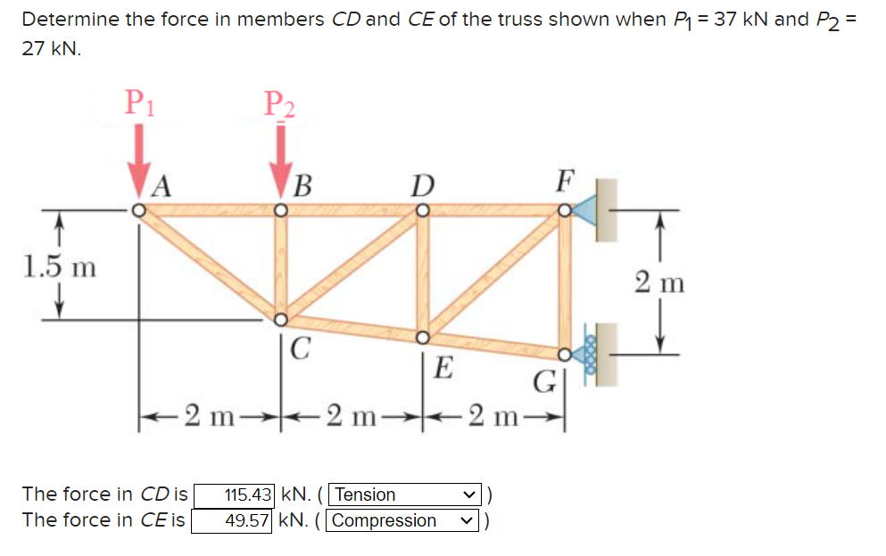 Solved Determine the force in members CD and CE of the truss | Chegg.com