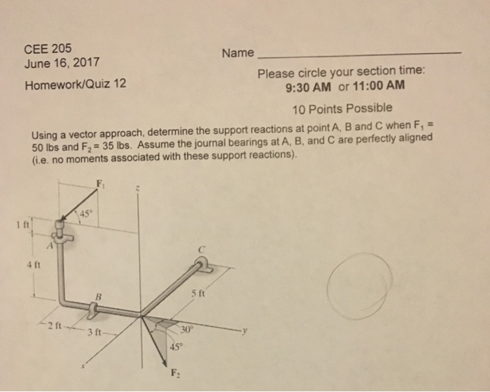 Solved Using a vector approach, determine the support | Chegg.com