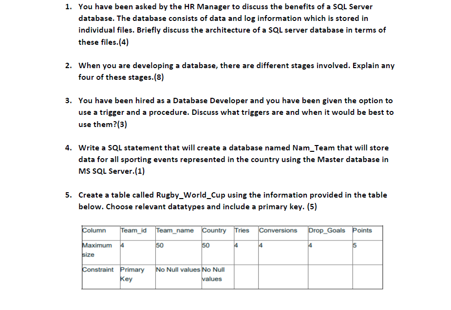 Solved 1. You have been asked by the HR Manager to discuss | Chegg.com